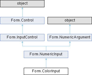 IDAPython: Form.ColorInput Class Reference